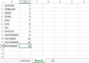 Kalendar – Excel kuhinjica