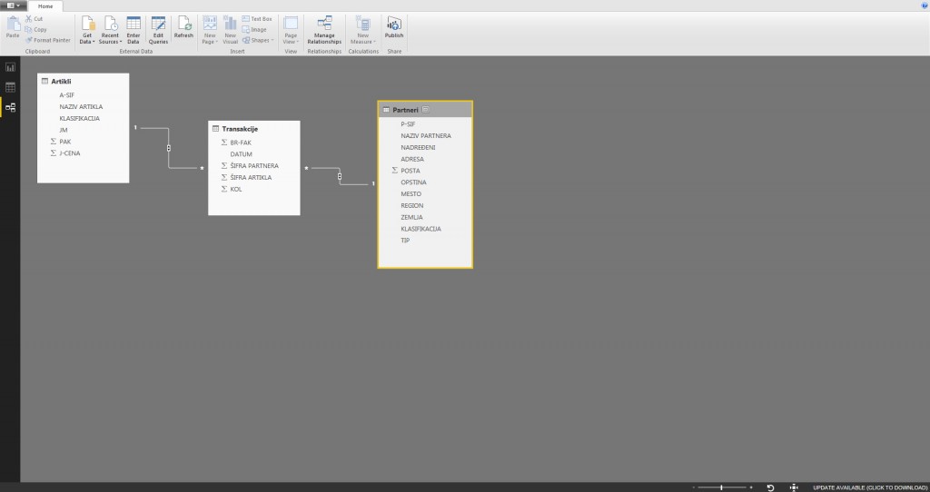 Power BI Desktop – Excel kitchenette