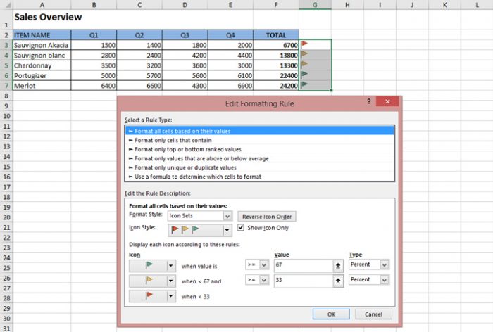 Traffic lights – Excel kitchenette