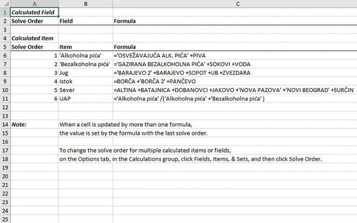 Solve Order – Excel kitchenette
