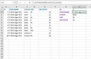 Constants – Excel kitchenette