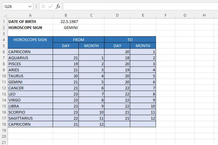 What is your horoscope sign? – Excel kitchenette