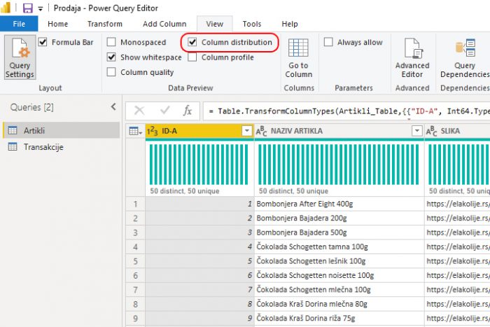 Data profiling tools – Excel kitchenette