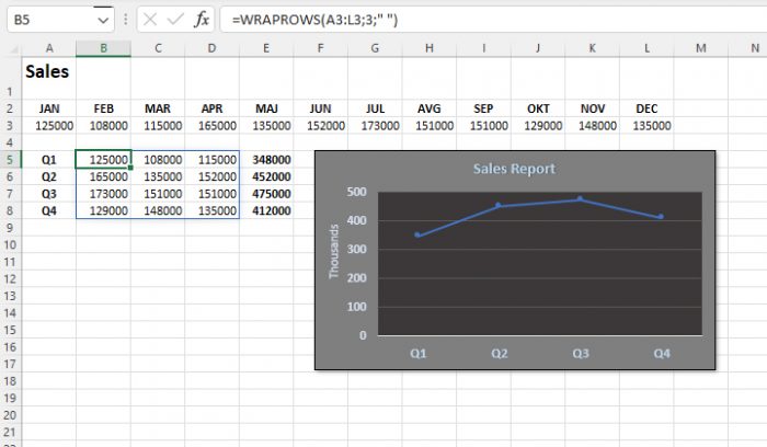 Wraping reports – Excel kitchenette