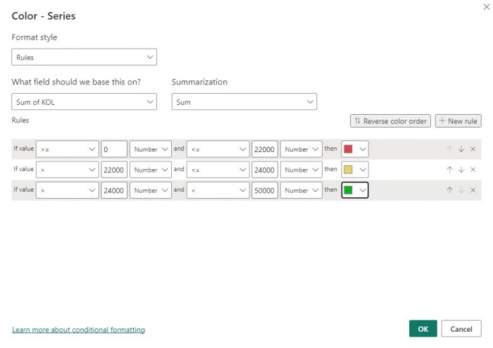 Conditional formatting of data labels – Excel kitchenette